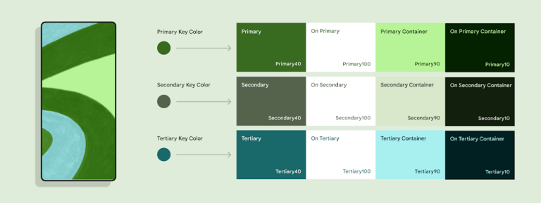 Google explains how Material You balances Dynamic Color with colors ...